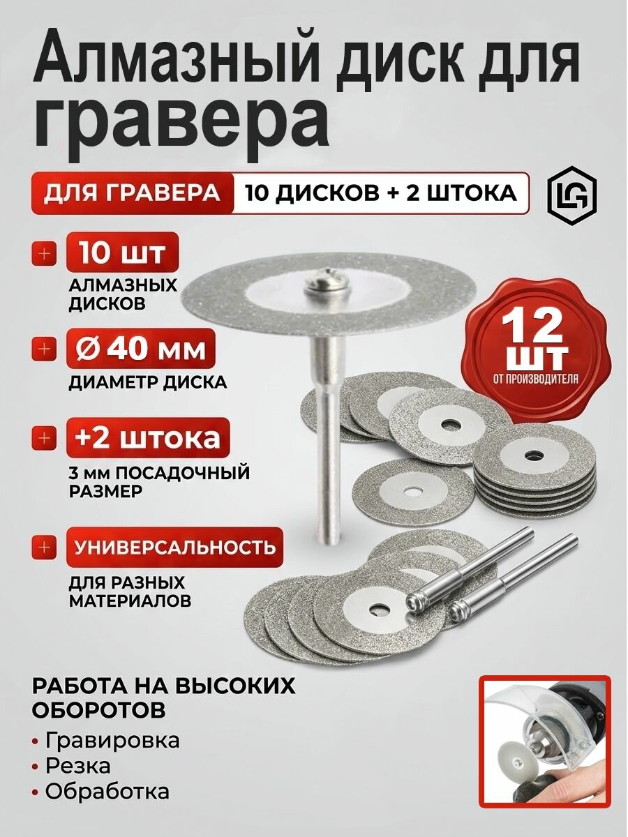 Диск алмазный 40 x 1 алмазный диск отрезной круг