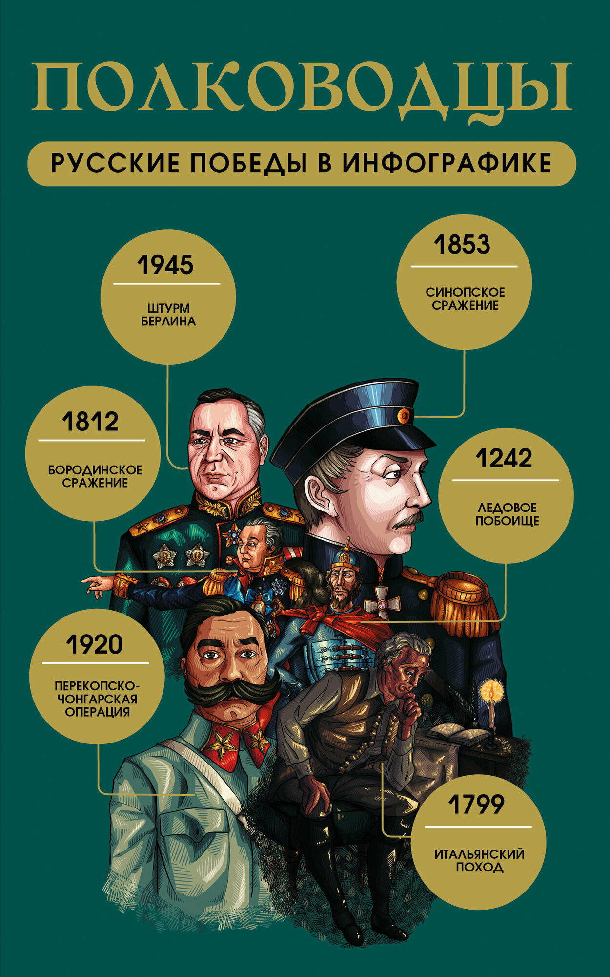 Книга "Полководцы. Русские победы в инфографике", издательство Времена