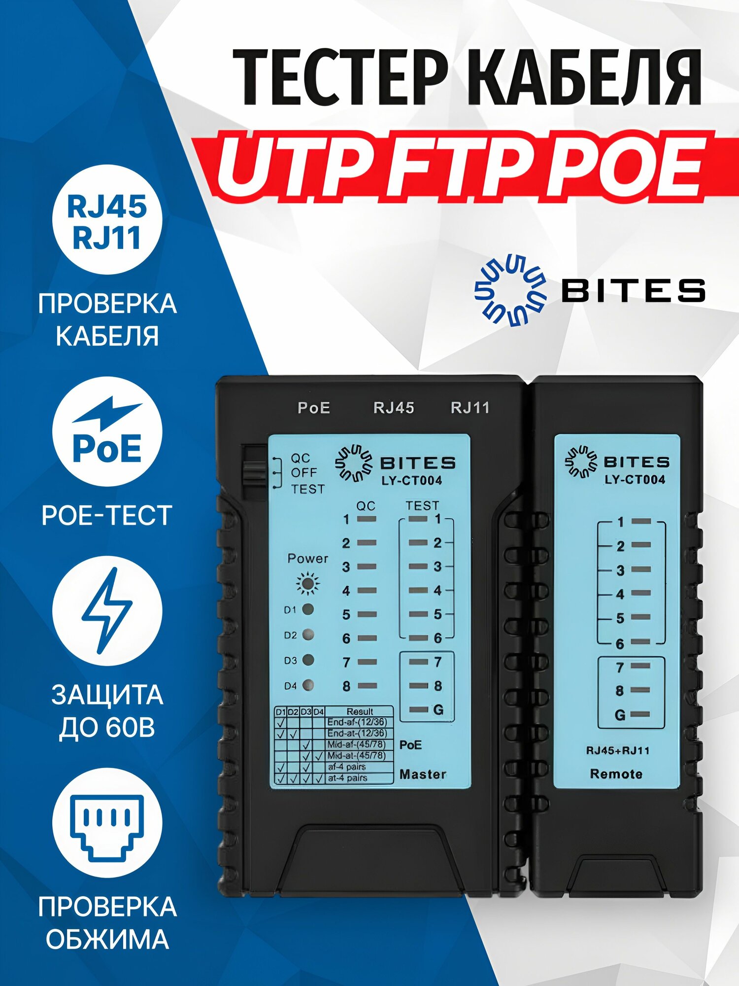 POE тестер LAN 5bites LY-CT004 (RJ45, RJ11) витой пары, сетевого, телефонного и интернет кабеля