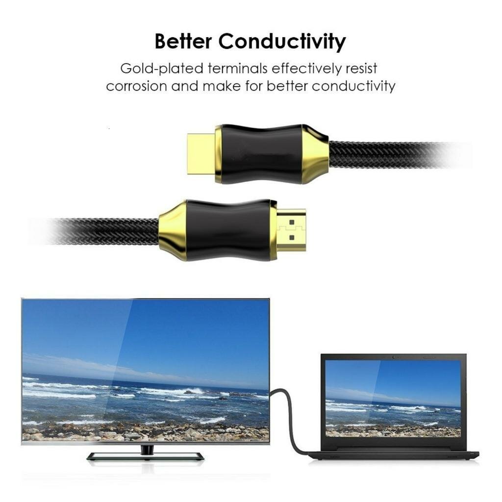 Кабель HDMI 2.1, 1.5m — фото 1