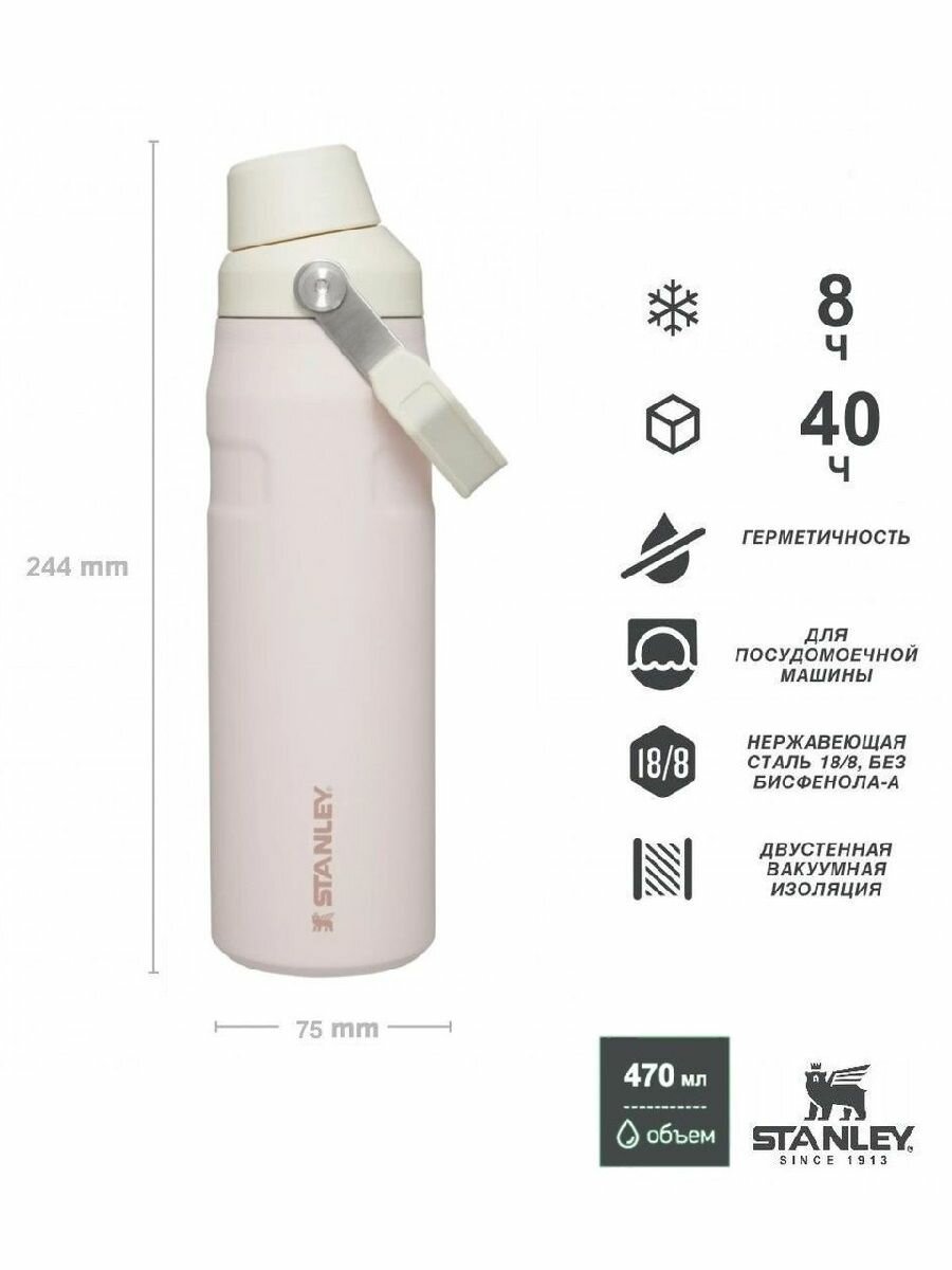 Термобутылка Stanley GO Iceflow 470 мл розовая