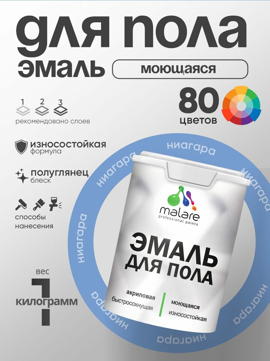Эмаль Malare для пола акриловая, экологичная без запаха, износостойкая, быстросохнущая, моющаяся, полуглянцевая, ниагара, 1 кг.