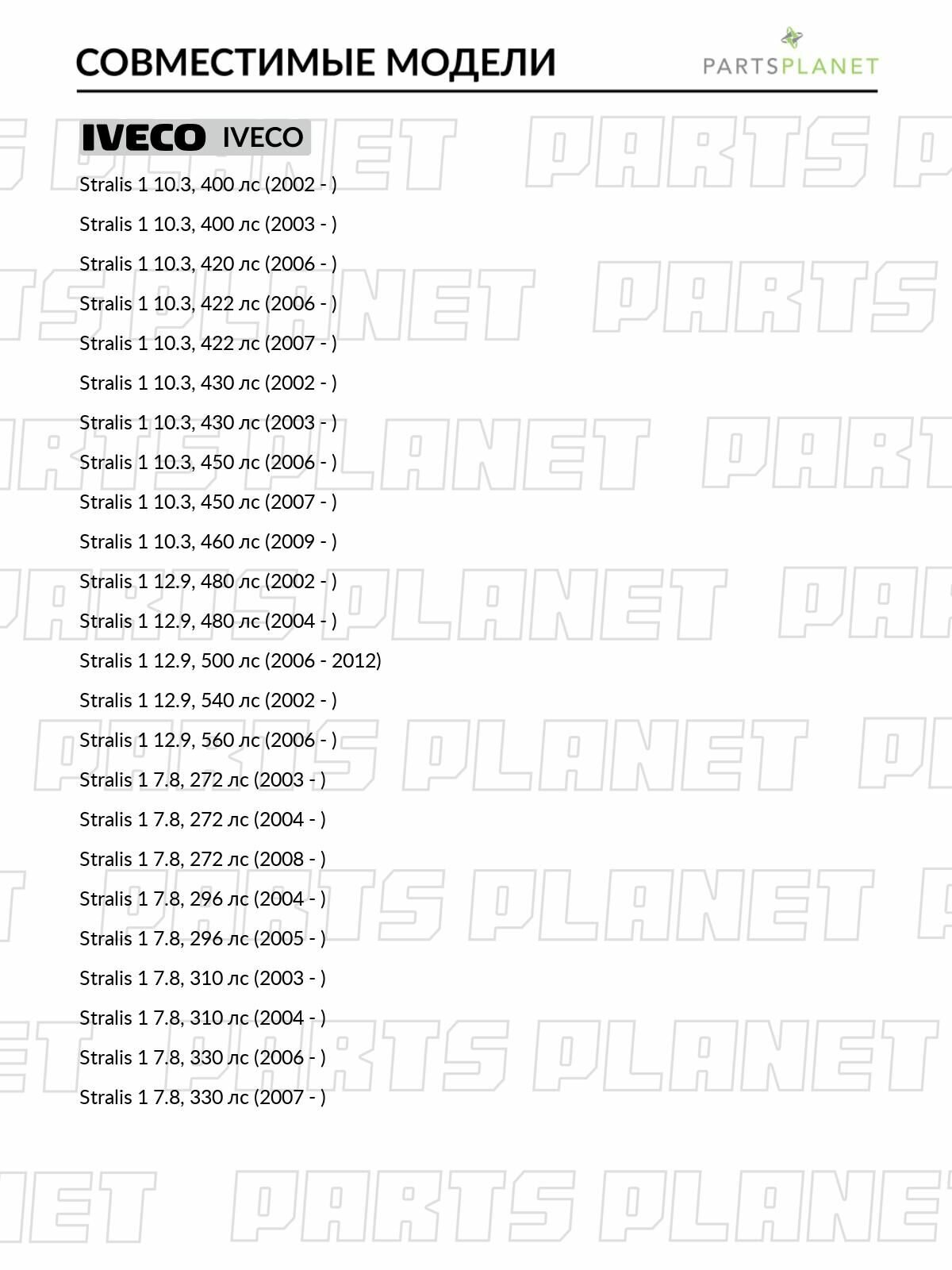Фильтр воздушный для Ивеко Стралис 1, 2, Треккер 1 Z32528 ZENTPARTS — фото 1