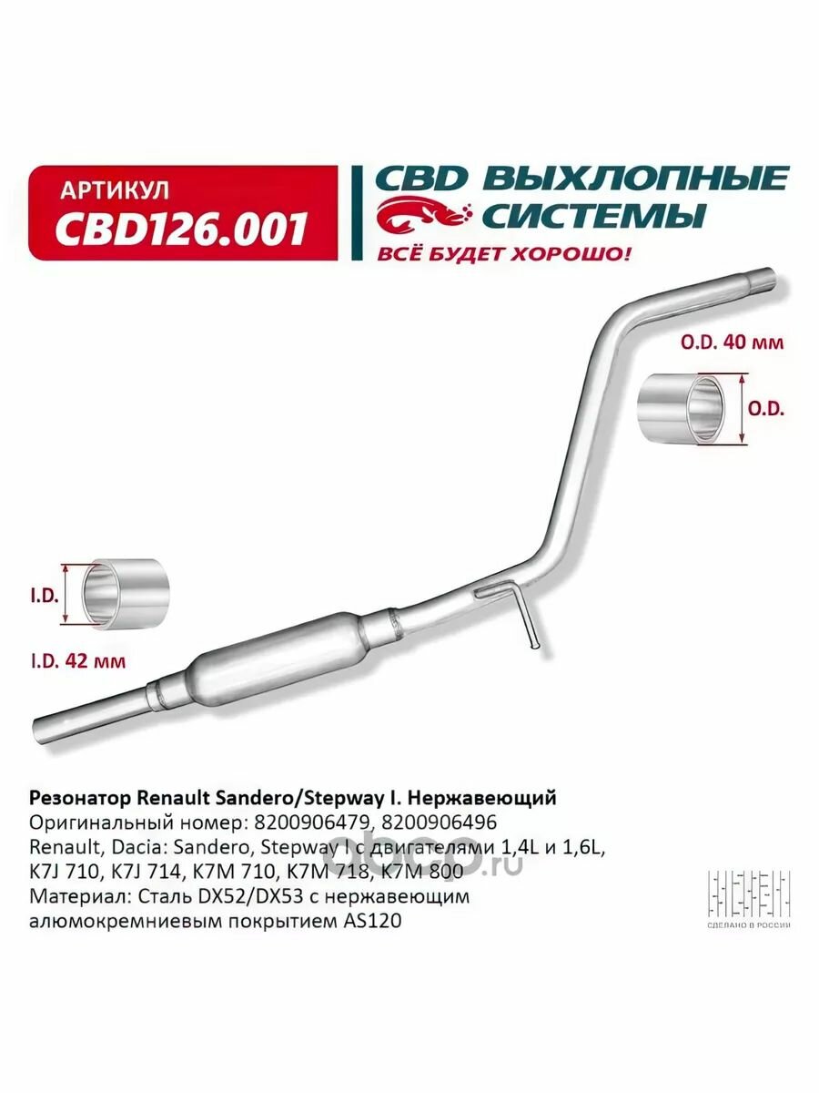 Резонатор Renault Sandero, Stepway I 1,4, 1,6L
