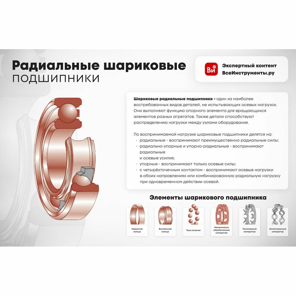 Подшипник BBC-R 6005 2RS/P6 (6-180105 С17) BOX