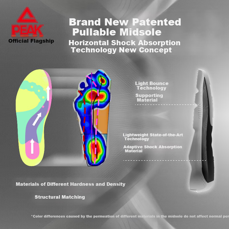 Кроссовки PEAK