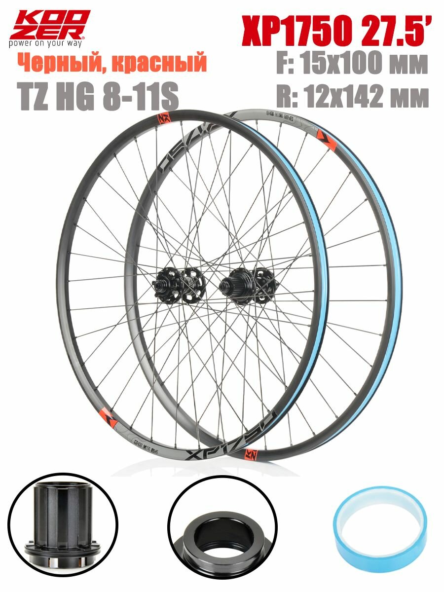 Комплект колес