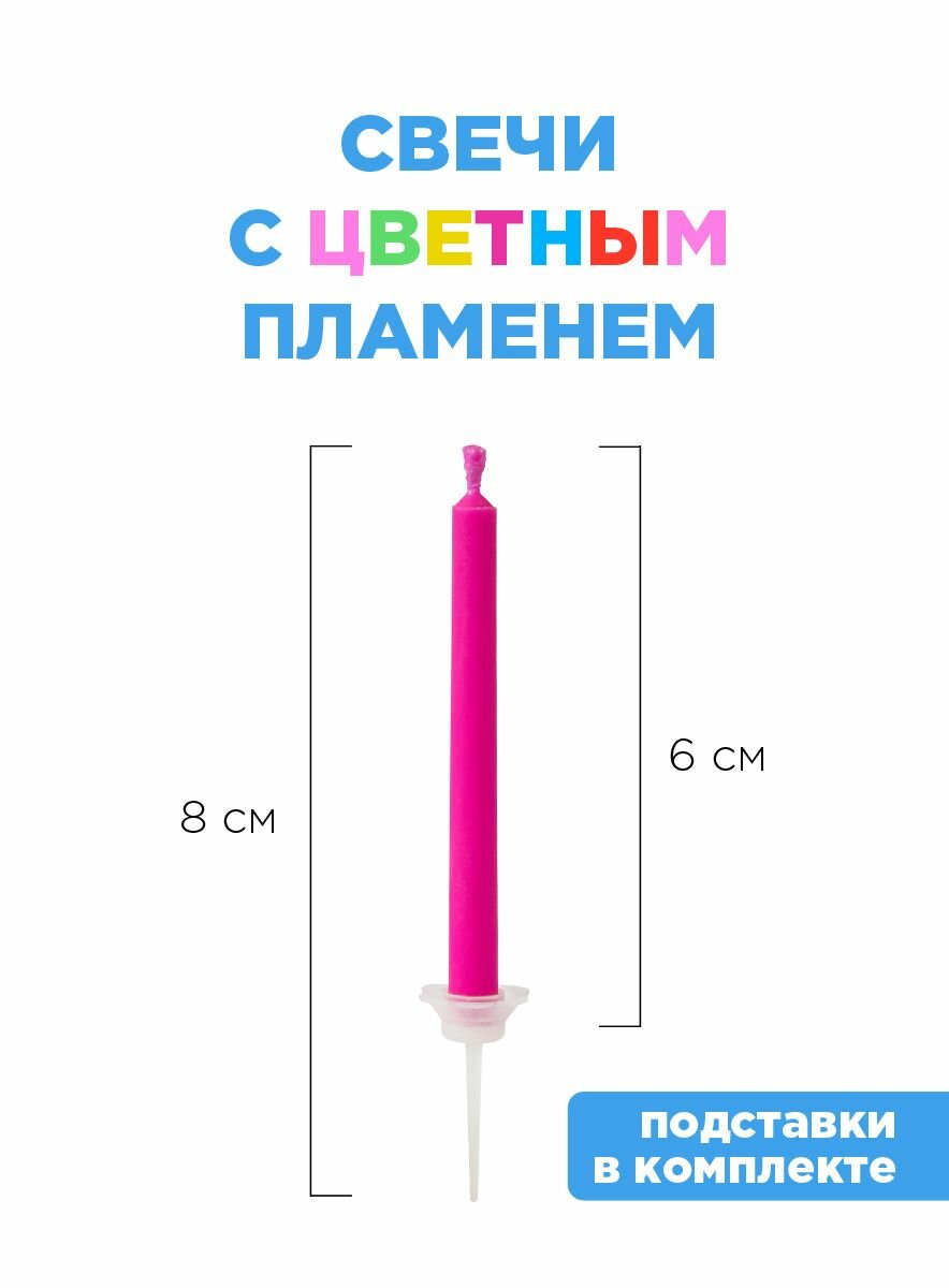 Свечи для торта — фото 1
