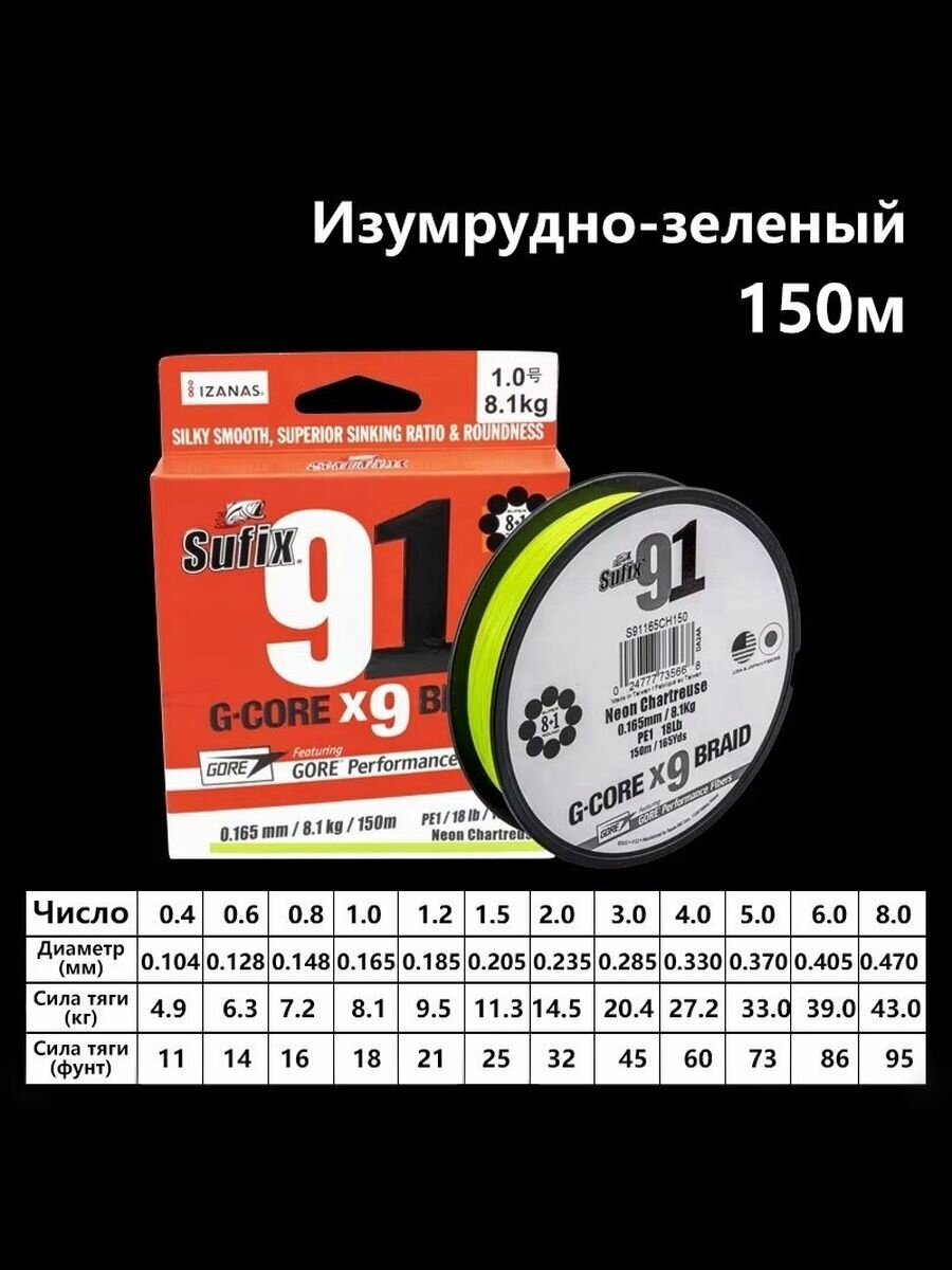 Леска рыболовная Sufix 91 X9 плетеная леска PE 150м 14lb-95lb рыбалка