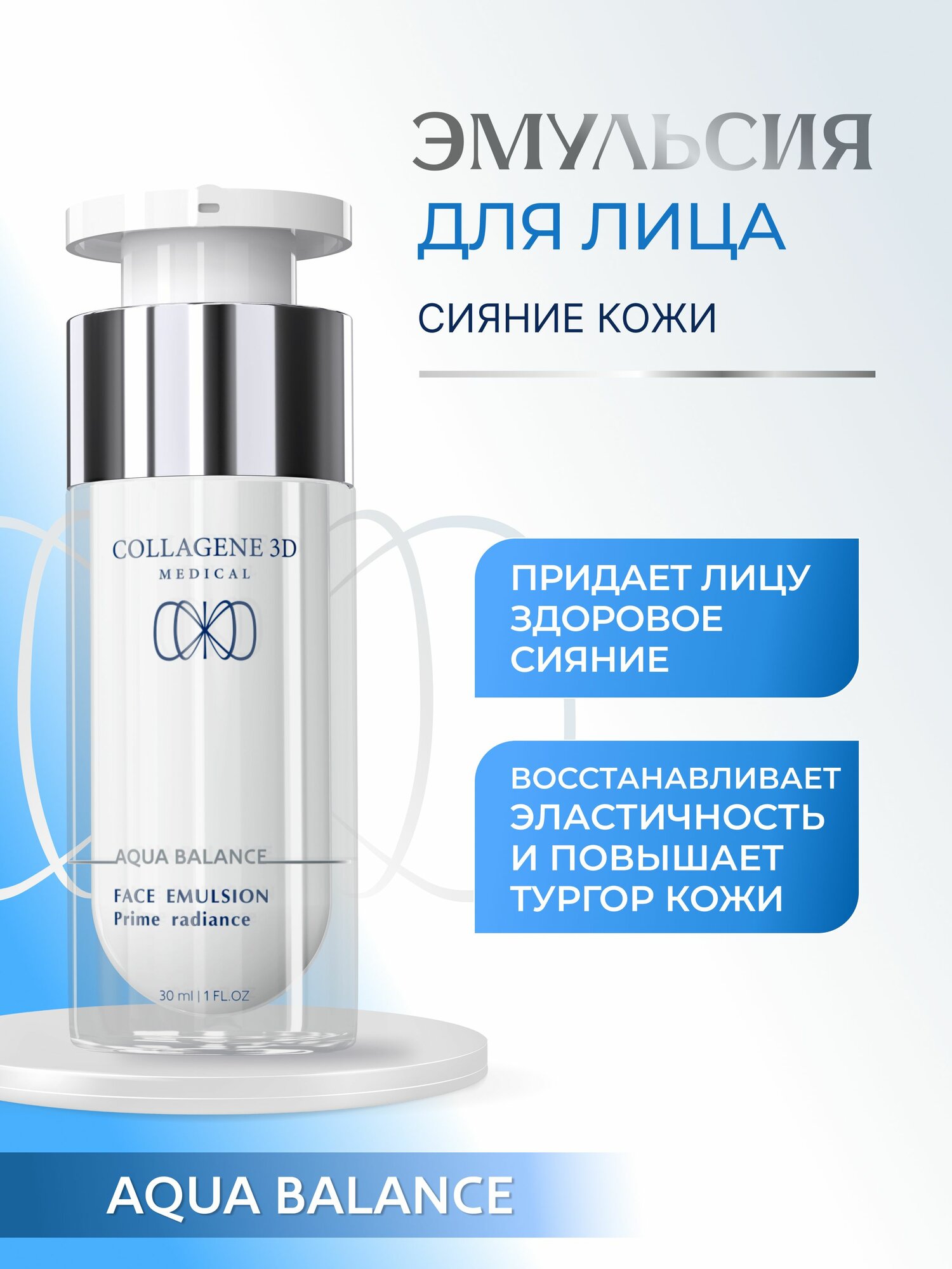 Medical Collagene 3D Эмульсия для ухода за кожей Антивозрастной уход, 30 мл