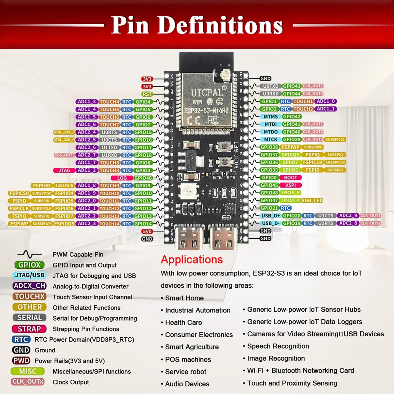 ESP32 S3 Модуль Wi-Fi — фото 1
