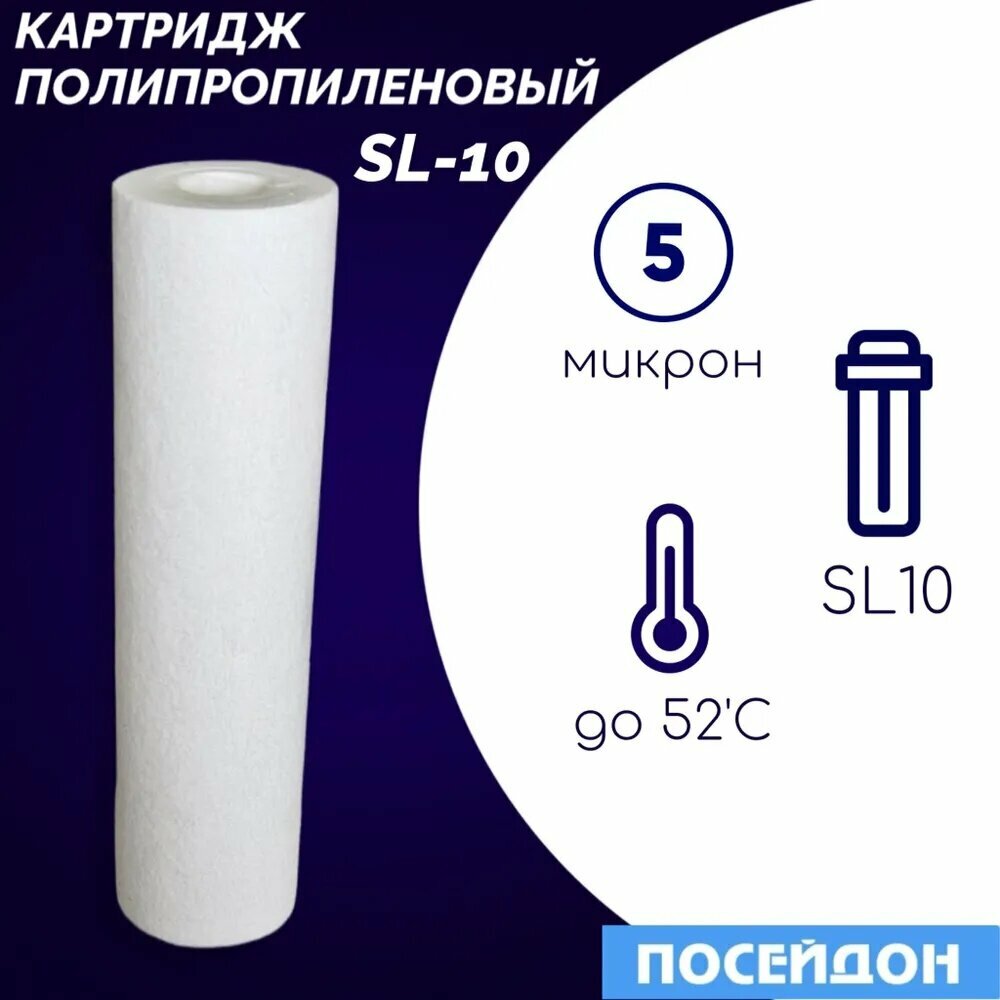 Сменный картридж для проточного фильтра