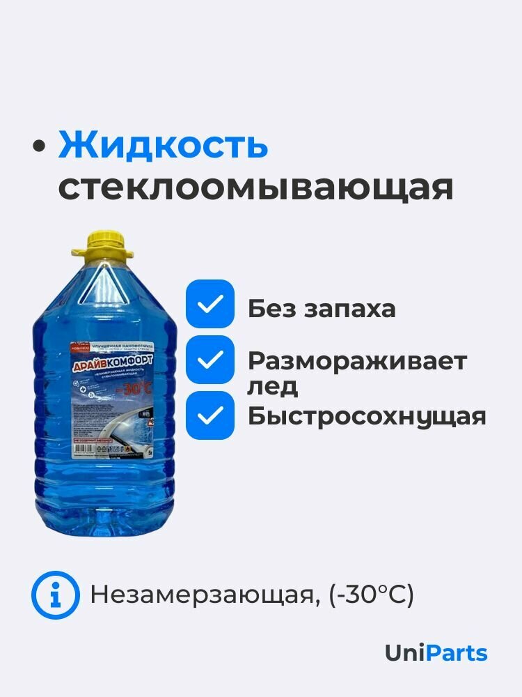 Жидкость стеклоомывающая незамерзающая (-30 C)