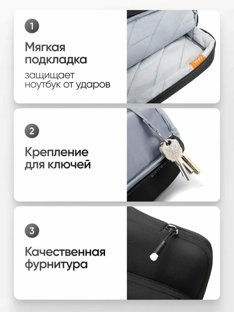 Сумка для ноутбука — фото 1