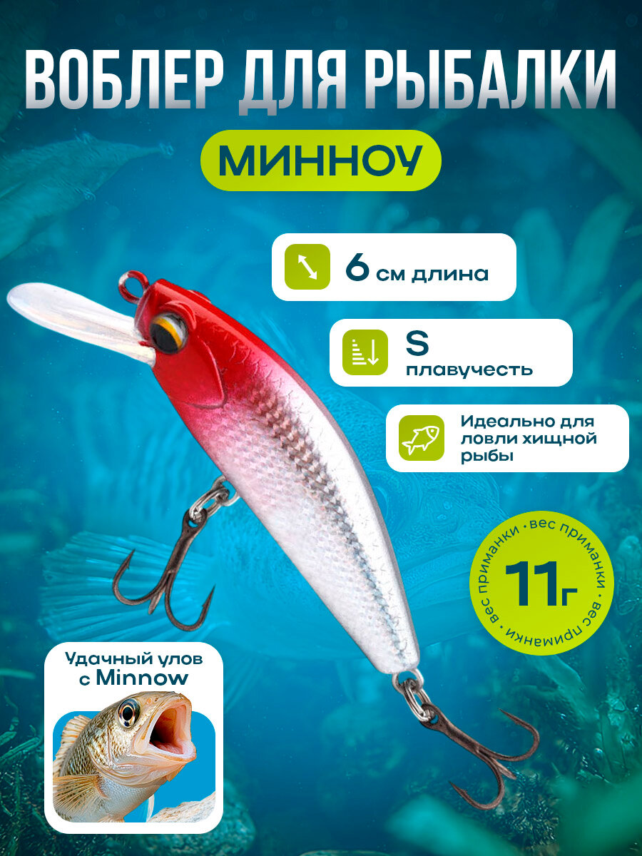 Воблер для рыбалки Minnow, 6 см/11 г, красно-серебристая