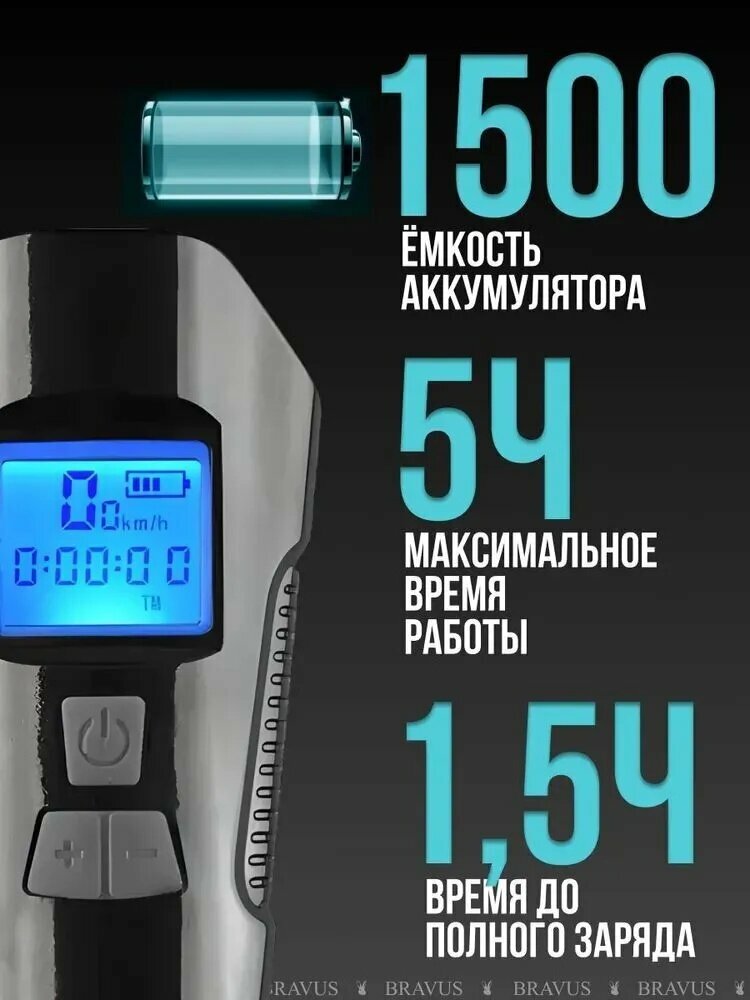 Фара передняя для велосипеда — фото 1