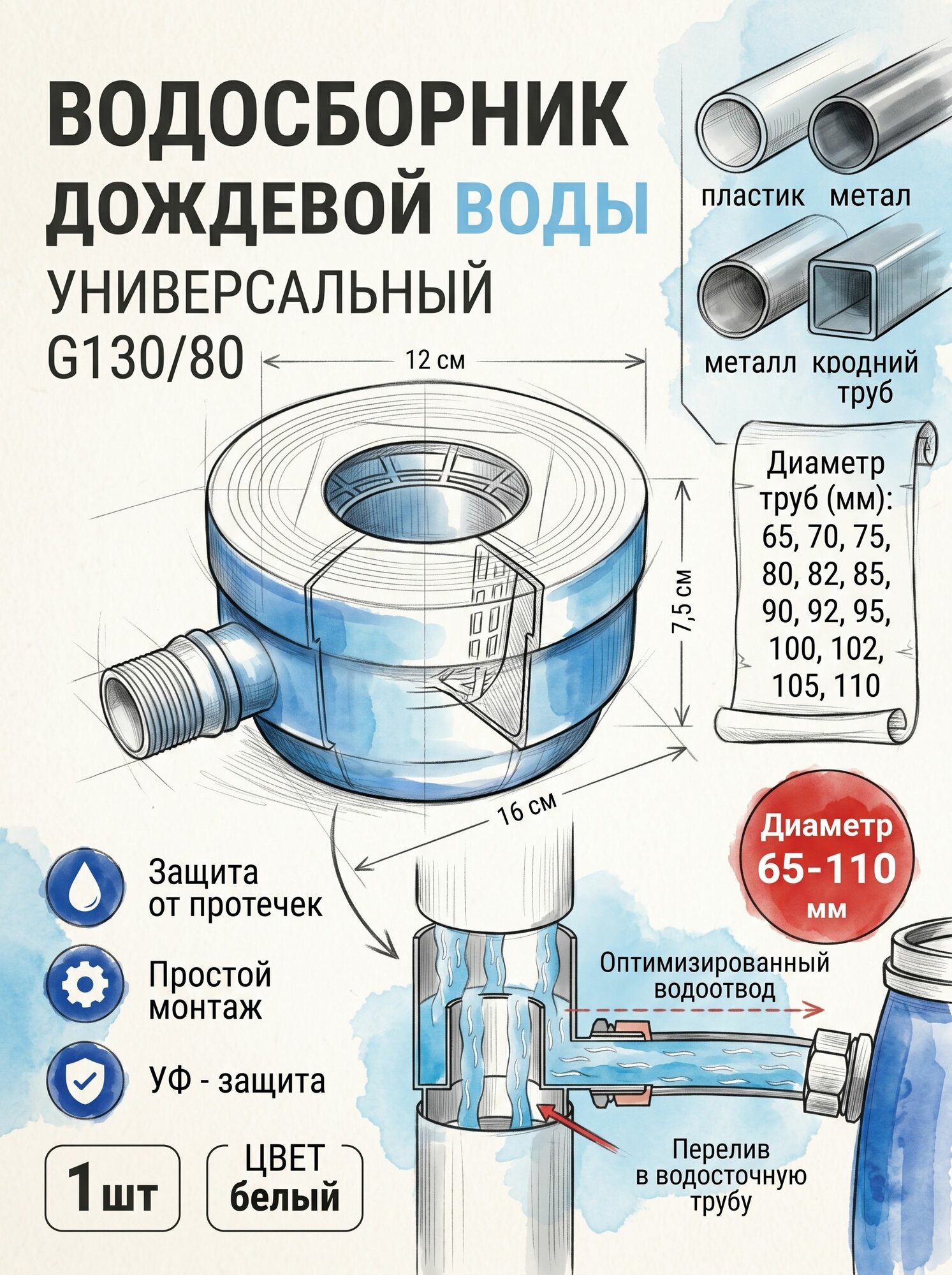 Водосборник дождевой воды белый