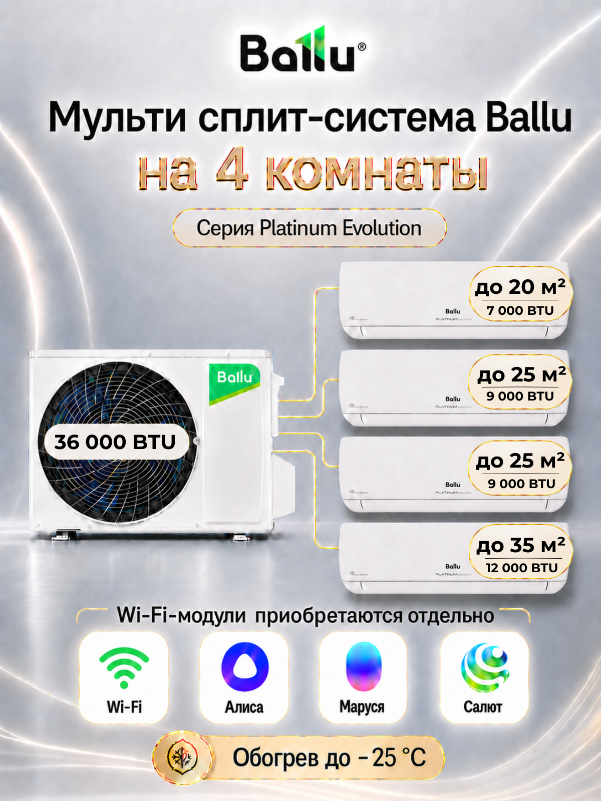 Мульти сплит система инвертор кондиционер на 4 комнаты 20+25+25+35 кв. м Ballu Platinum Evolution BSUI-FM/in-07HN8/EU 09HN8/EUx2 12HN8/EU BA4OI-FM/out-36HN8/EU, комплект белого цвета