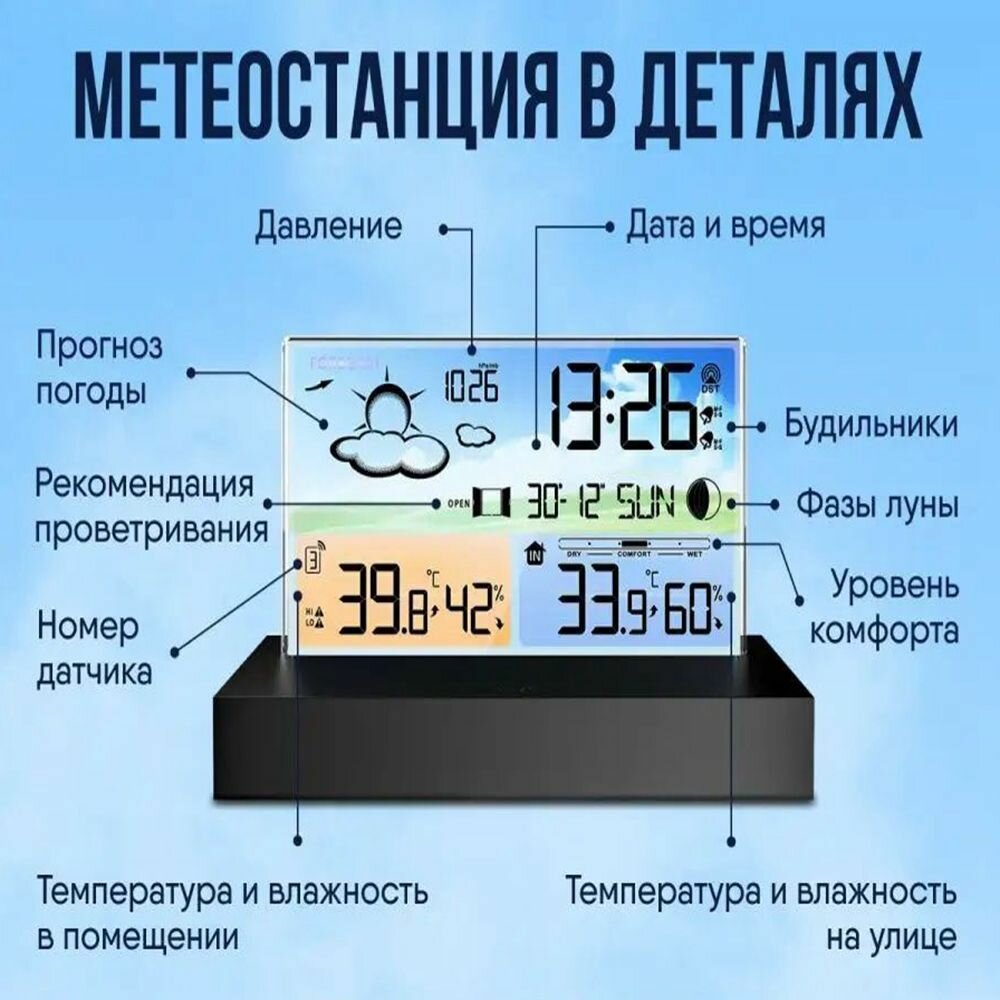Метеостанция — фото 1