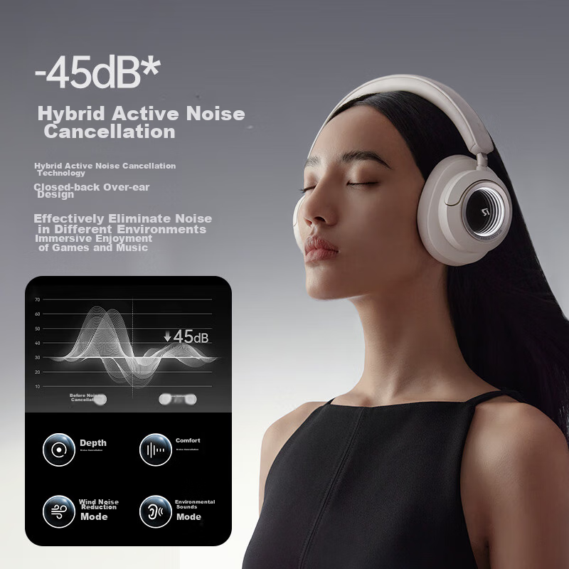 Беспроводные наушники Edifier Halo Space Wireless Bluetooth Headphones, цвет White