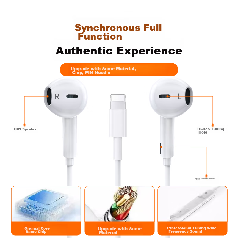 Проводные наушники WITGOER Earphones совместимы с Apple IPhone 14/13/12/11/X/XR/7/i7p/8/plus/pro, цвет белый