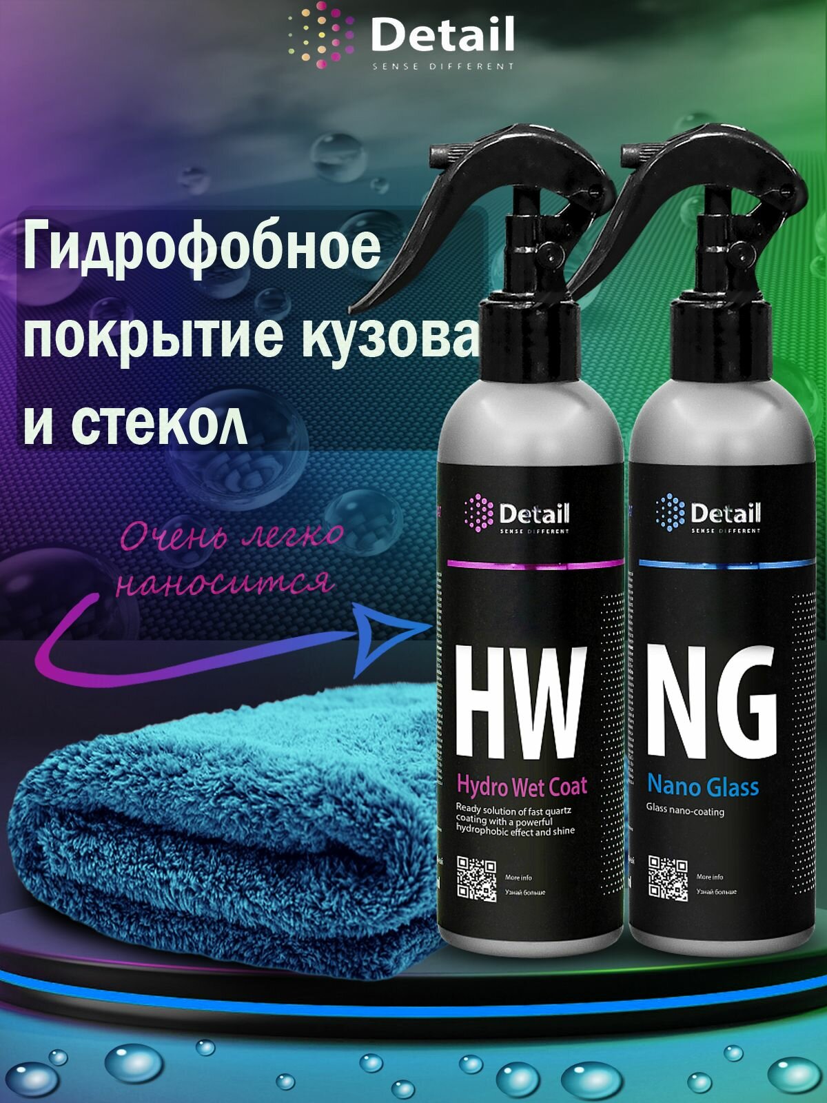 Комплект гидрофобного покрытия кузова и стекол Detail.