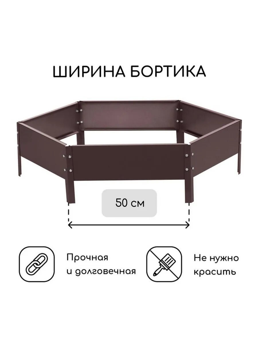 Стильная оцинкованная клумба для вашего сада