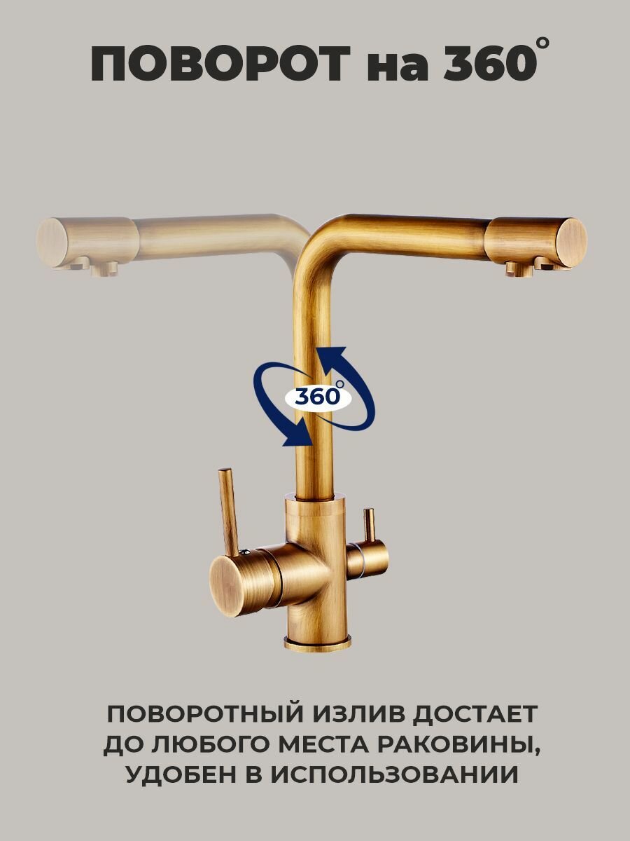 Встраиваемый смеситель — фото 1