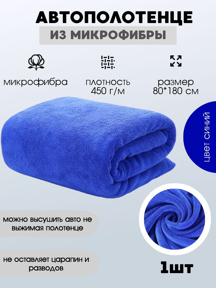 Двусторонняя микрофибра для авто , автополотенце безворсовое FIBRA 80*180 см, 450гр/м