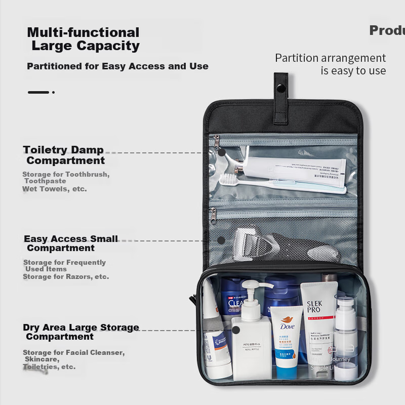 Косметичка