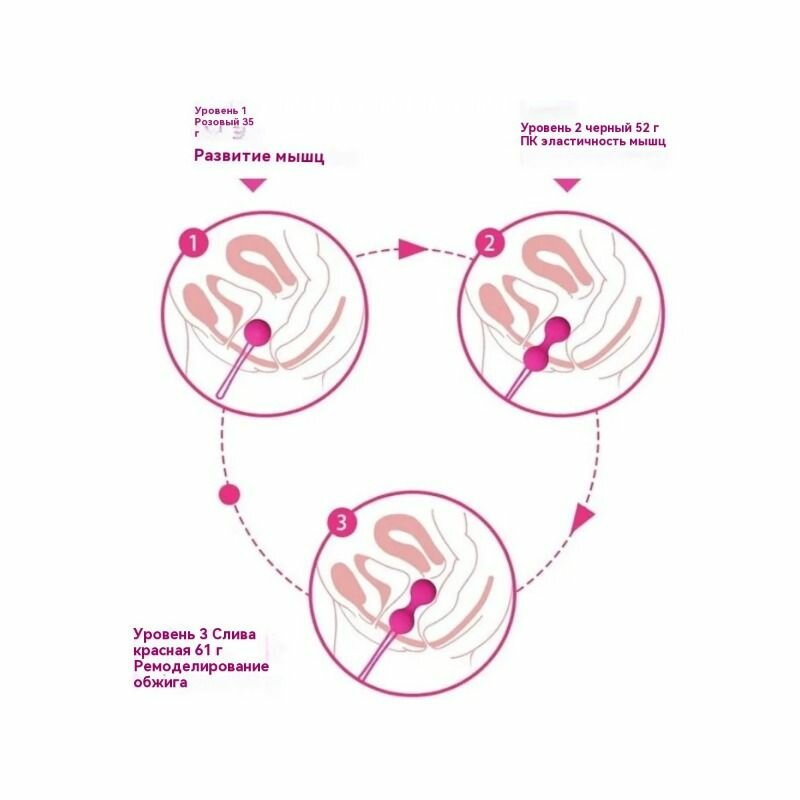 Вагинальные тренажеры Кегеля, секс-товары для тренировки мышц влагалища