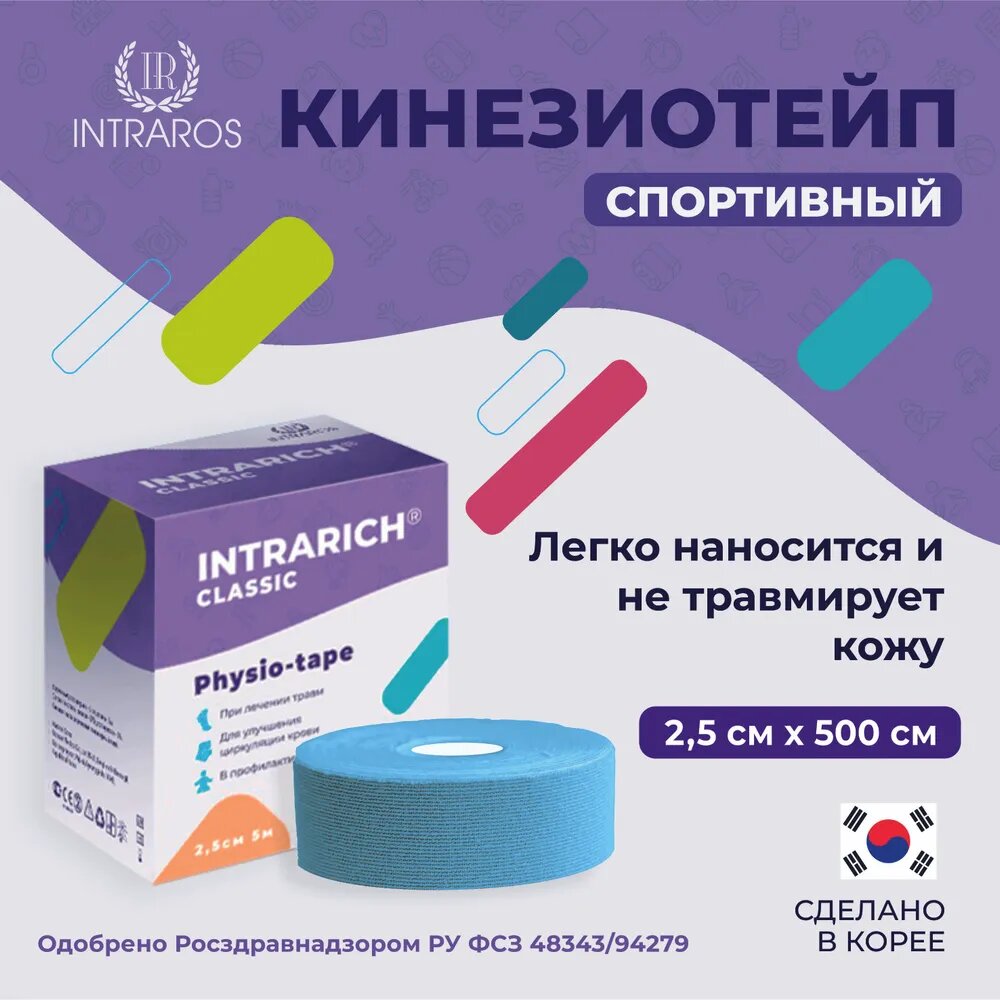 Тейп спортивный (кинезио) для тела INTRARICH CLASSIC, размер 2.5 см х 5 м, цвет голубой, влагостойкий