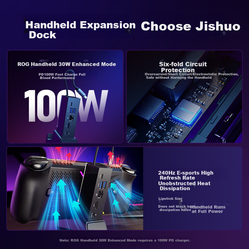 JSAUX ROG Handheld Docking Station Legion Go Expansion Dock Steam Deck Accessories Type-C Base USB Dock Adapter Official 4K Screen Projection