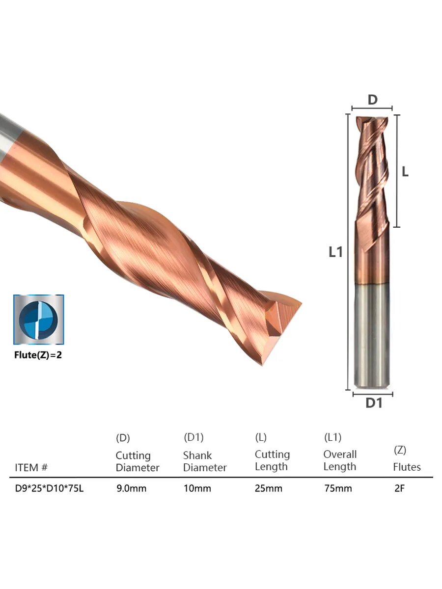 Фреза по металлу концевая 10 мм твердосплавная 9x10x25x75мм