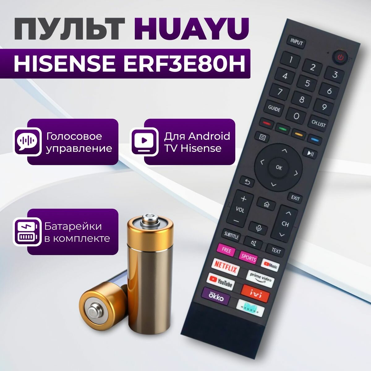 Голосовой пульт для телевизоров андроид / ANDROID TV / Google Assistant