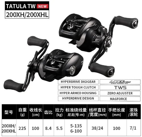Daiwa Tatula TW 200 катушка для рыбалки Правая рука, Gear Ratio 8.4