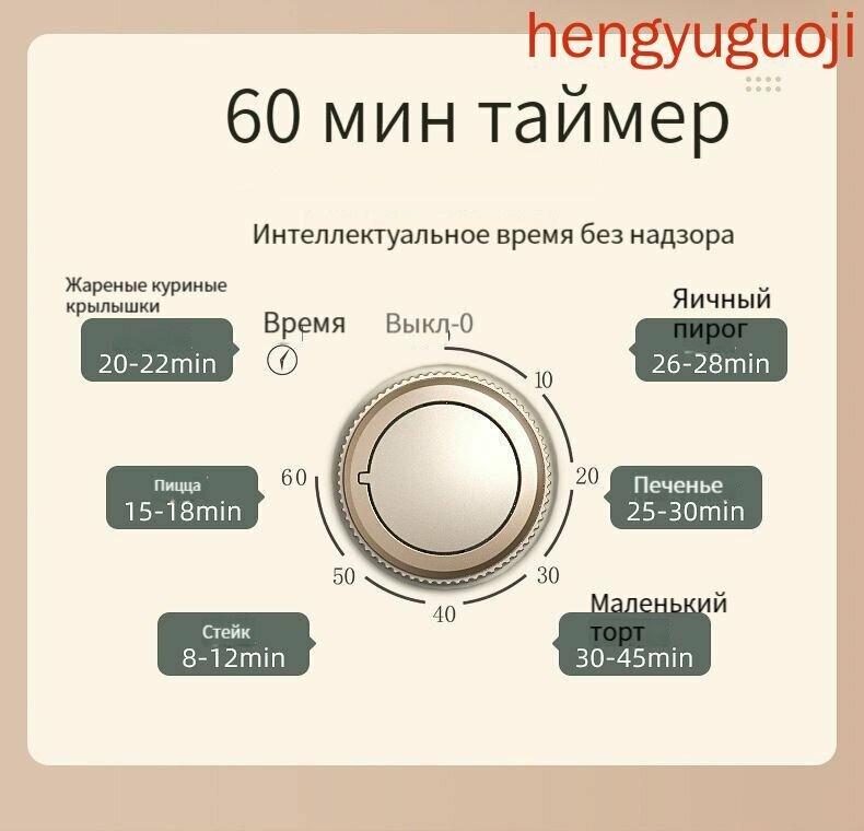 Микроволновая печь — фото 1