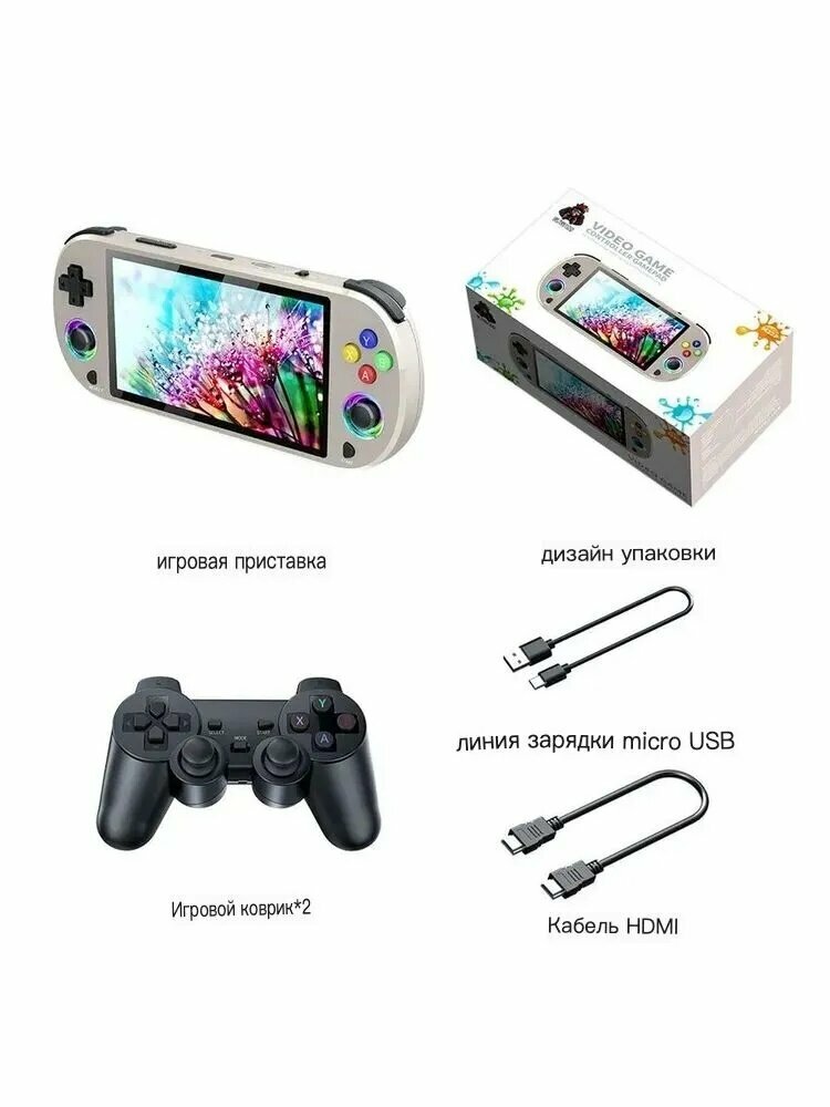 Игровая приставка с джойстиком, игровая консоль портативная, консоль с геймпадом 64G 20000 игр Серый