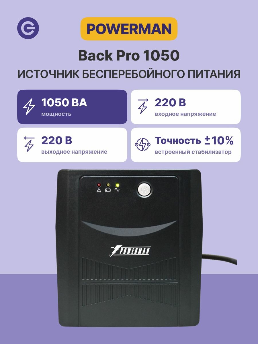 Источник бесперебойного питания ИБП POWERMAN Back Pro 1050, официальная гарантия