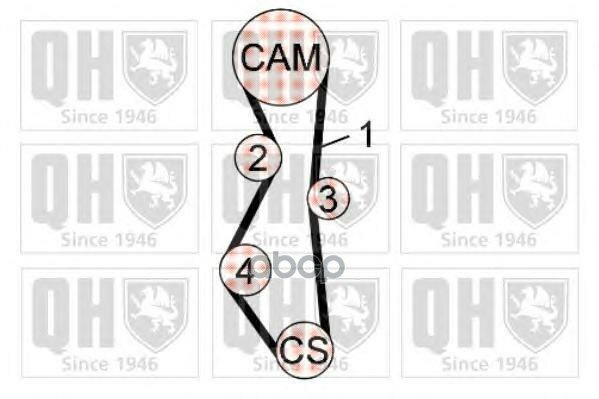 Комплект ремня ГРМ Citroen C4 C8, Peugeot 307 807 2.0HDi QUINTON HAZELL арт. QBK647
