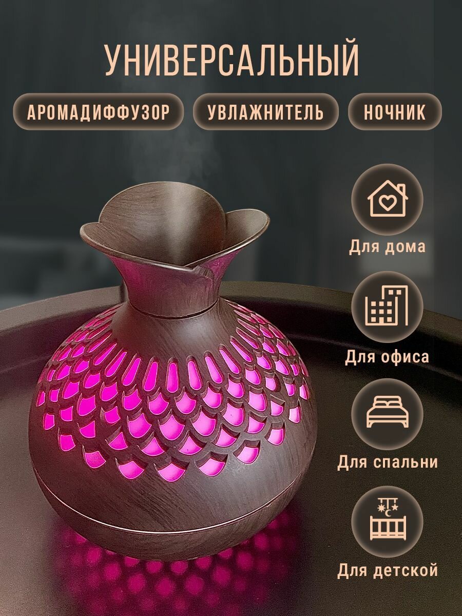 Аромадиффузор ультразвуковой электрический настольный с подсветкой и эффектом пламени, мини камин, ночник, для эфирных масел