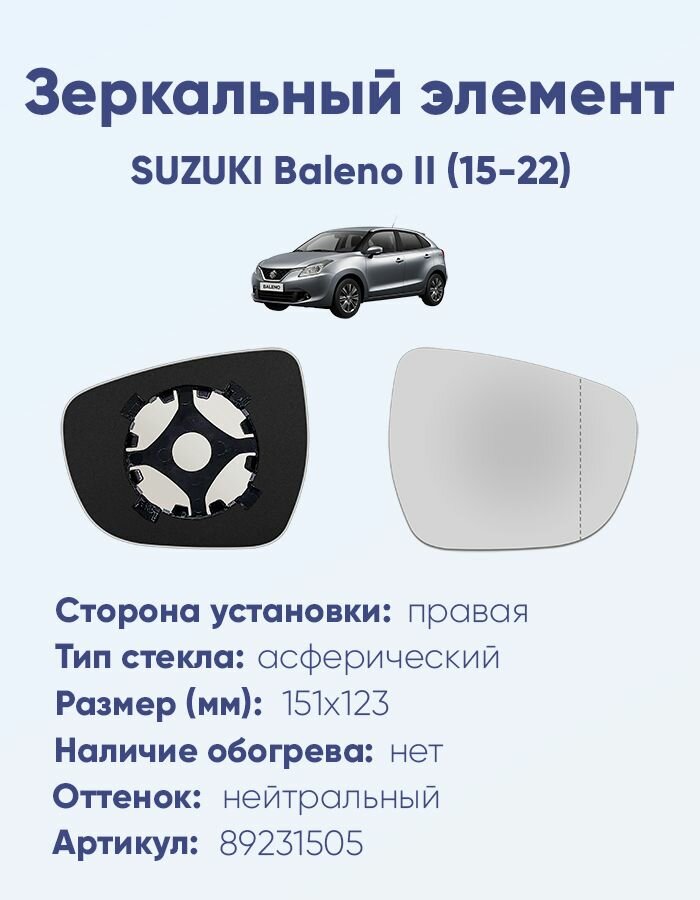 Зеркальный элемент правый SUZUKI Baleno II (15-22) асферика нейтральный без обогрева