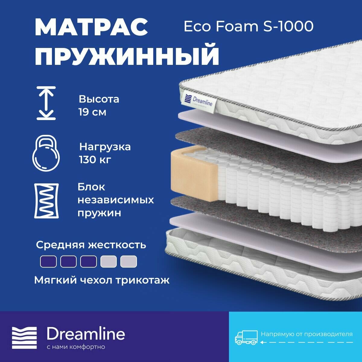 Матрас Dreamline Eco Foam S1000 80х186 высота 19 см анатомический средней жесткости Независимые пружины
