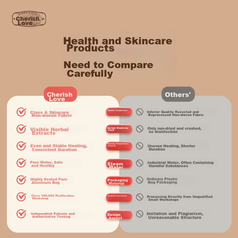 Пластыри с моксой для шеи и шеи 5 штук 130мм*180мм для облегчения боли Модель：Пластырь с моксой для шеи