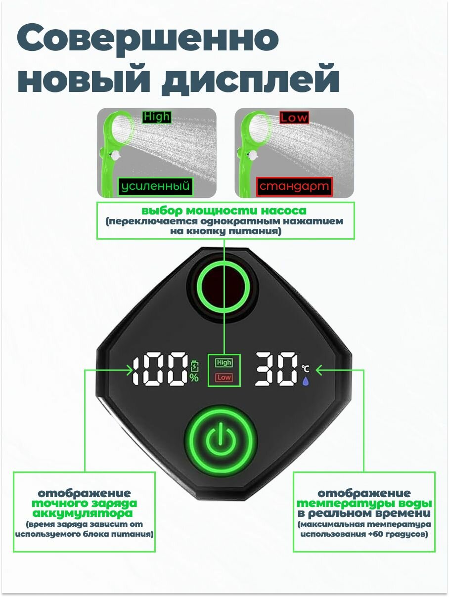 Душ походный для дачи и кемпинга портативный