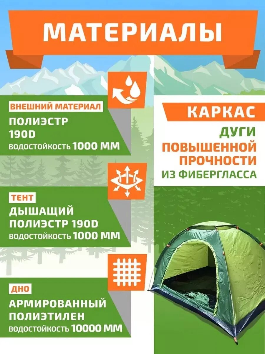 Палатка 2х-местная — фото 1