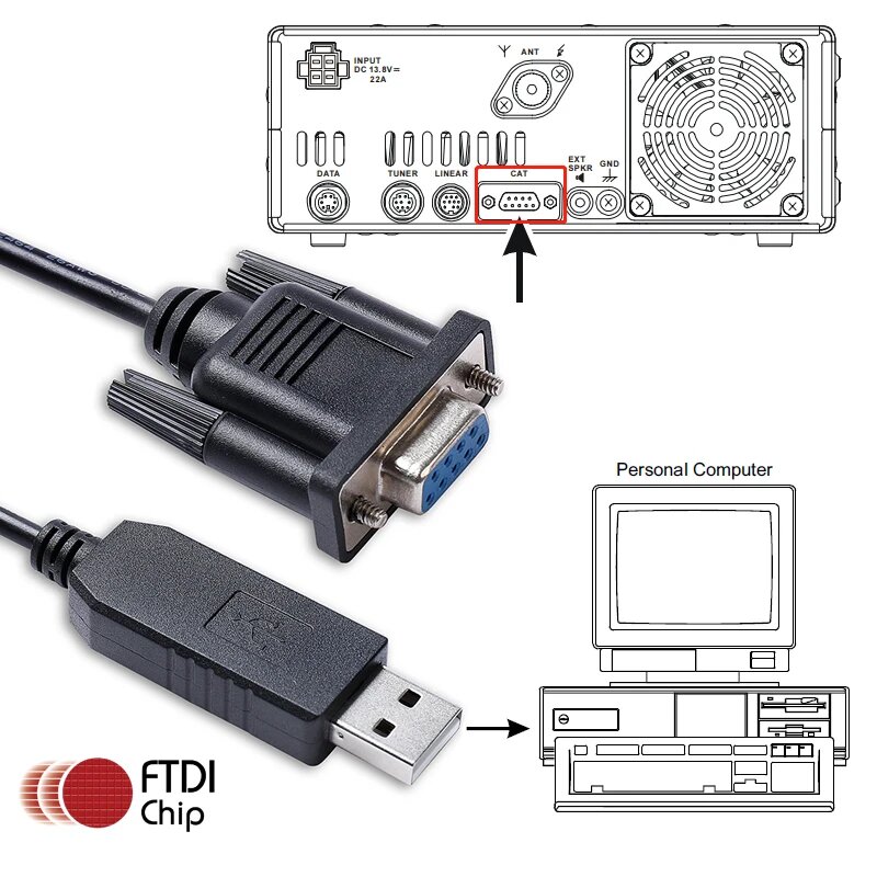 BETTCONN USB кабель для программирования Yaesu CAT FTDI FT232RL черный 1,8 м 1.8M