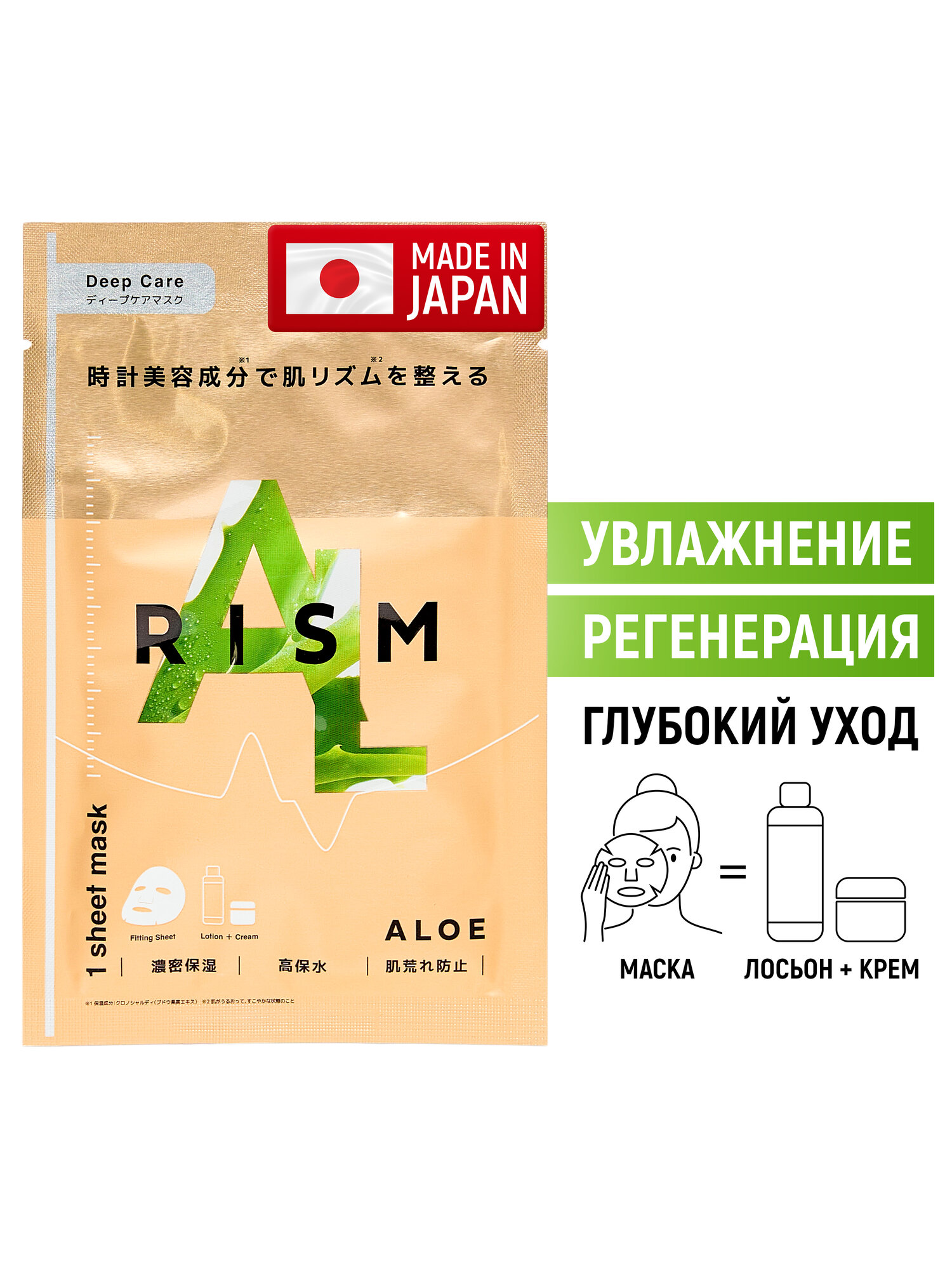 RISM Японская маска для лица тканевая / Увлажнение кожи / с алоэ вера и витамином Е - 1 шт