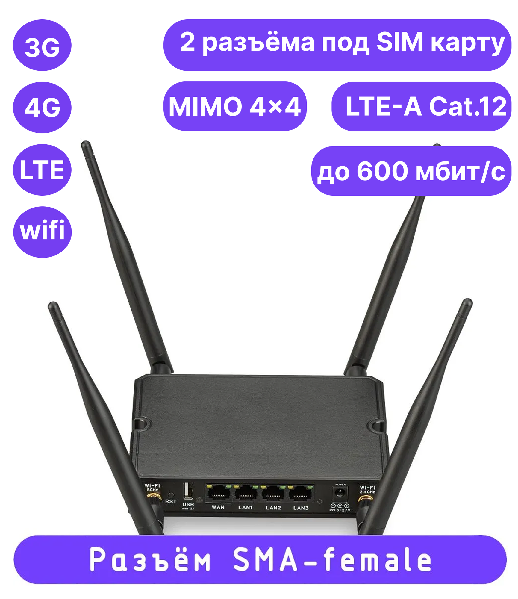 Роутер гигабитный со встроенным модемом LTE cat.12, WiFi 2,4+5 ГГц, KROKS Rt-Cse m12-G (SMA-female)