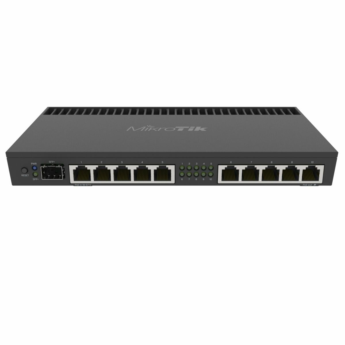 Mikrotik RB4011IGS+RM Коммутатор